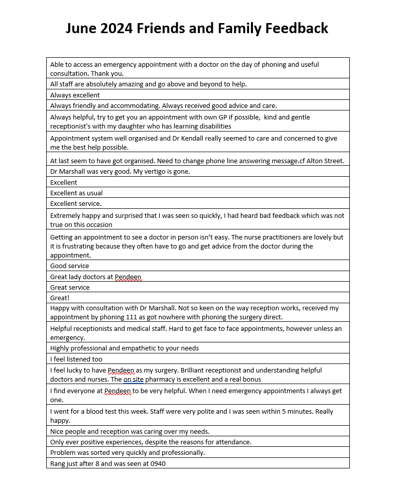 Friends and Family Feedback - Pendeen Surgery